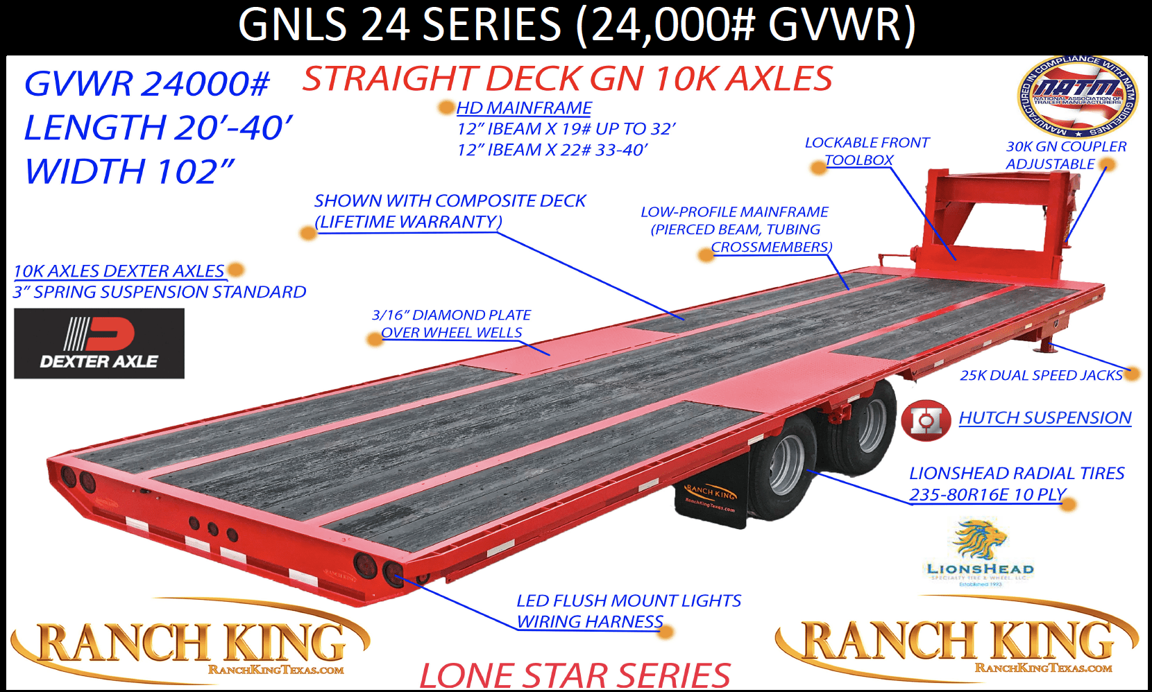 GNLS 24 Series Dealer - Ranch King Trailers